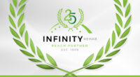 Blog - Infinity Rehab